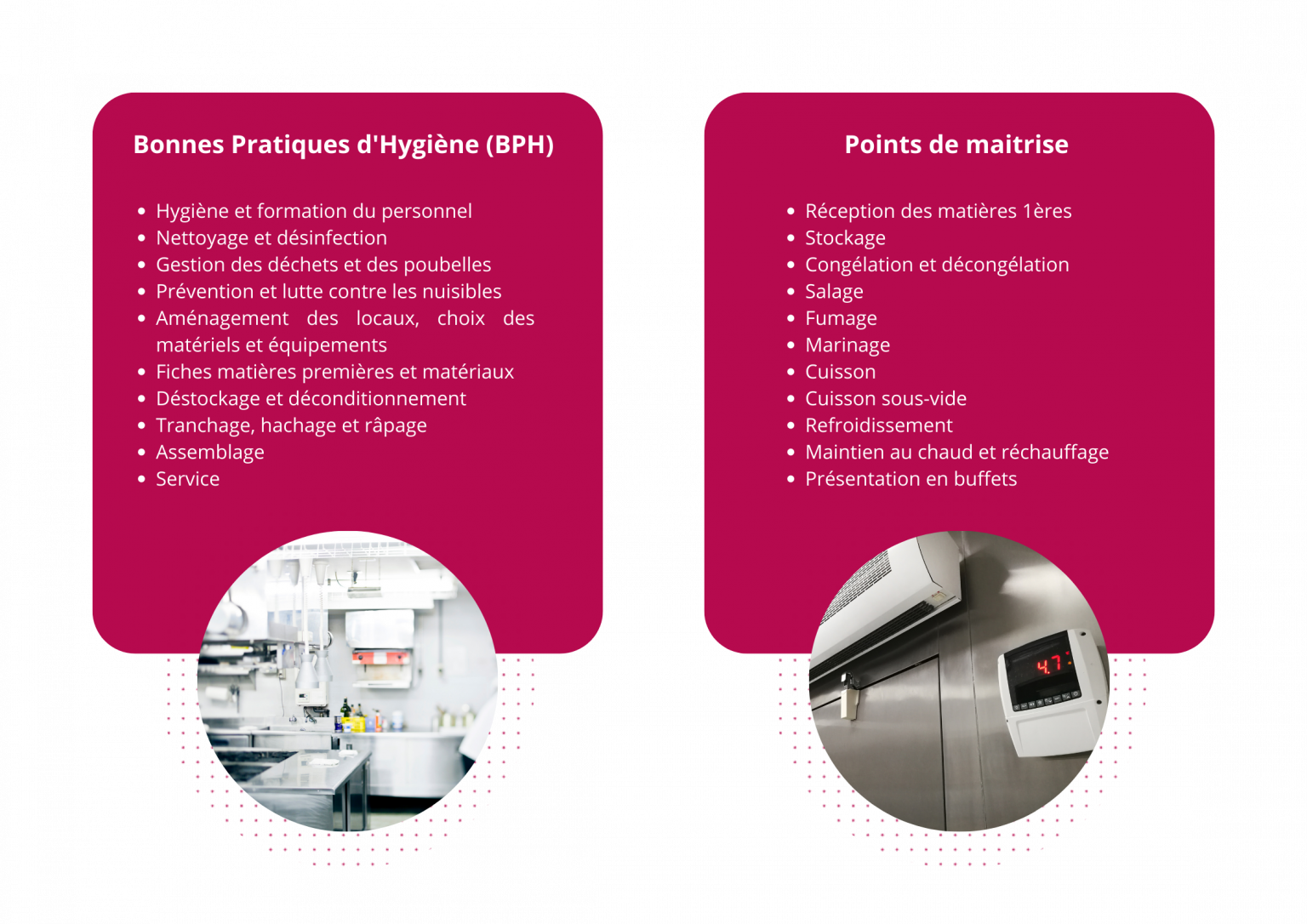 Paquet hygiène : définition et obligations - Agroqual