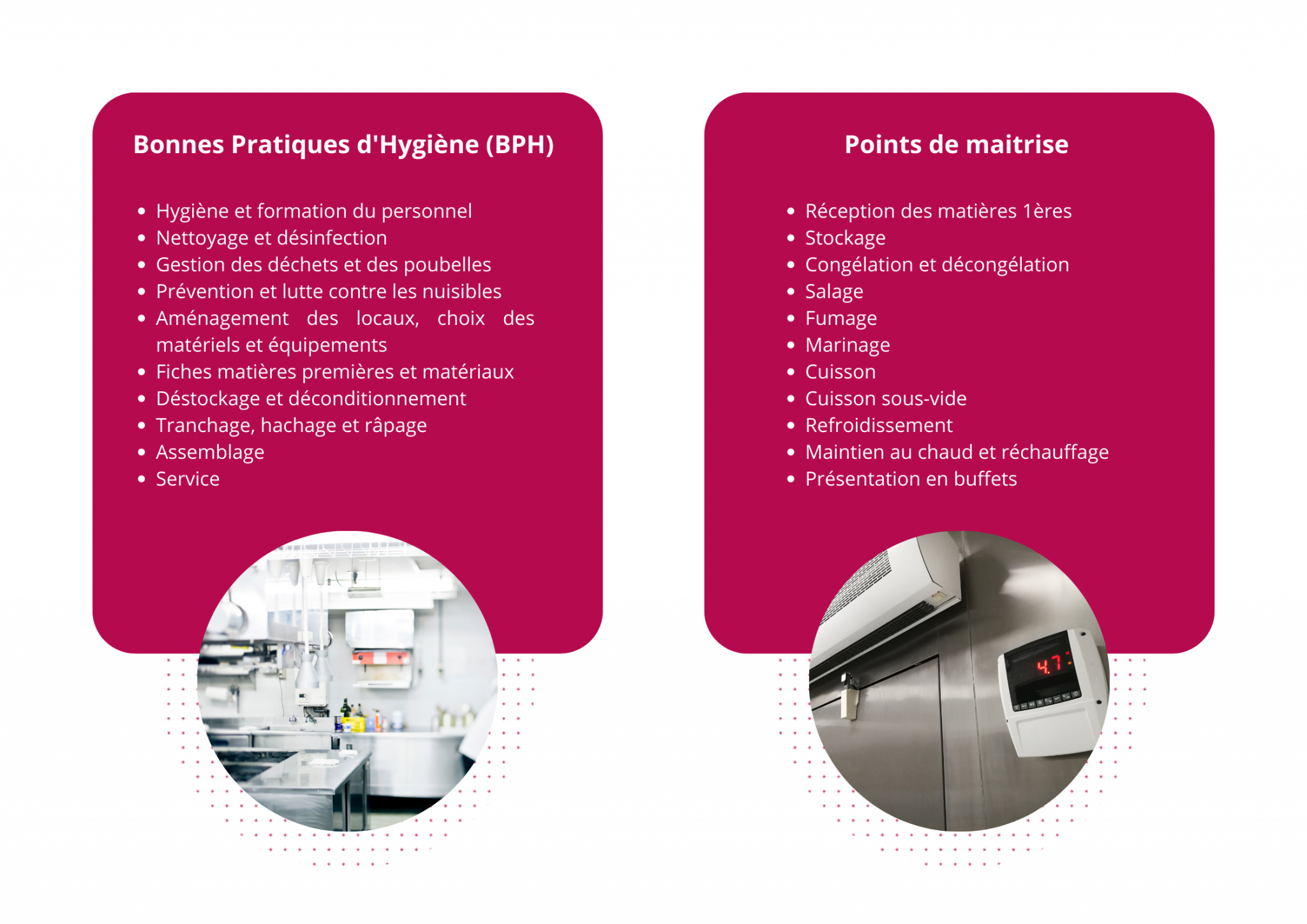 Paquet hygiène : définition et obligations - Agroqual
