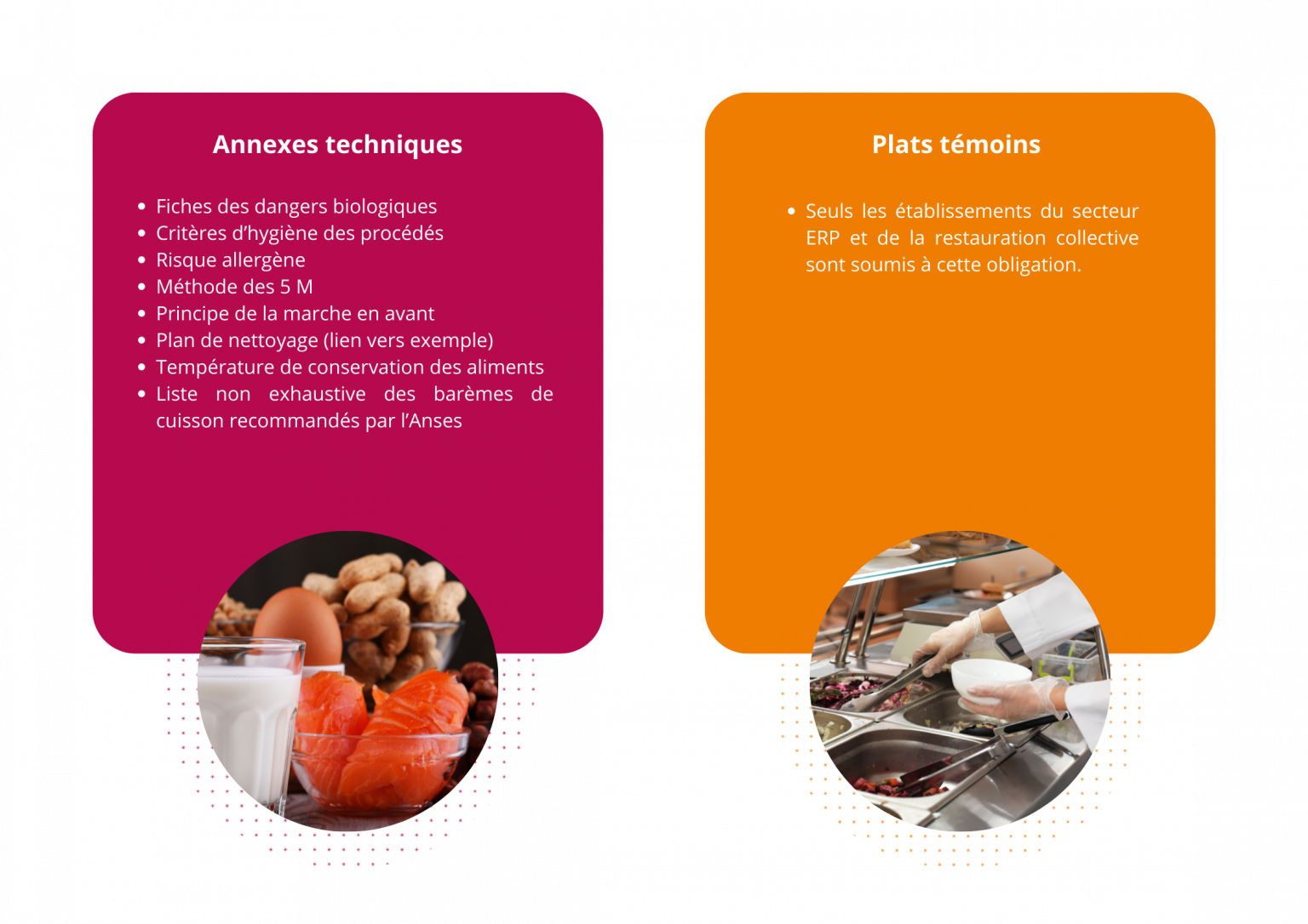 Paquet hygiène : définition et obligations - Agroqual