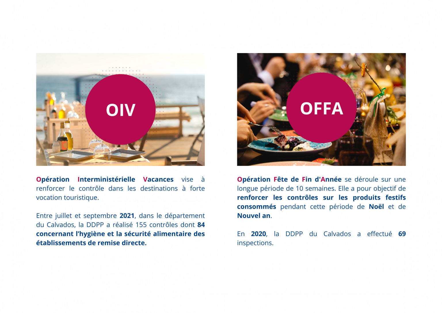 Comment se déroule un contrôle d’hygiène alimentaire ? - Agroqual